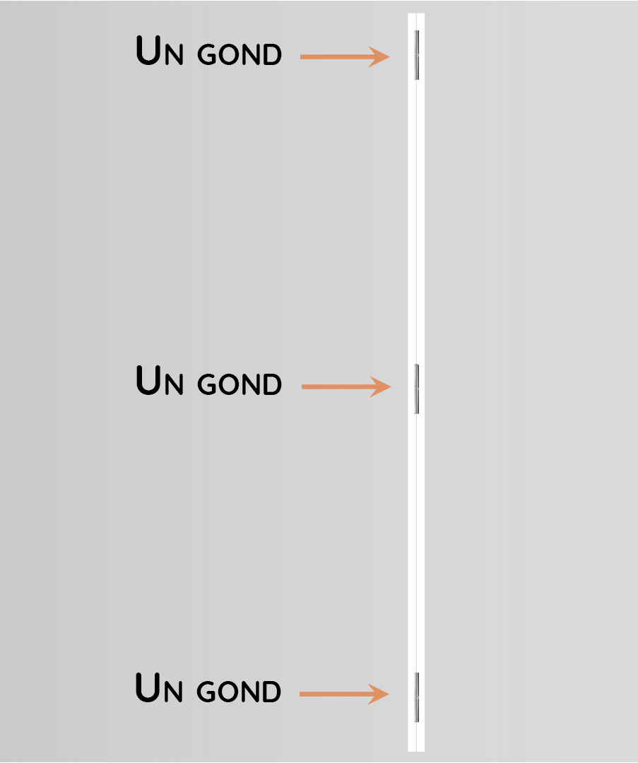 La barre de pivotement